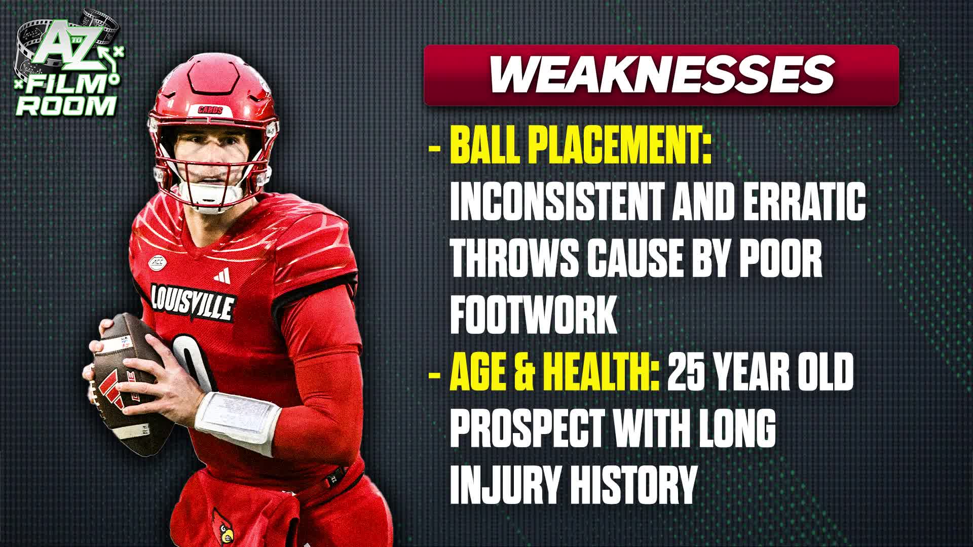 Louisville QB Tyler Shough Scouting Report | 2025 NFL Draft Analysis