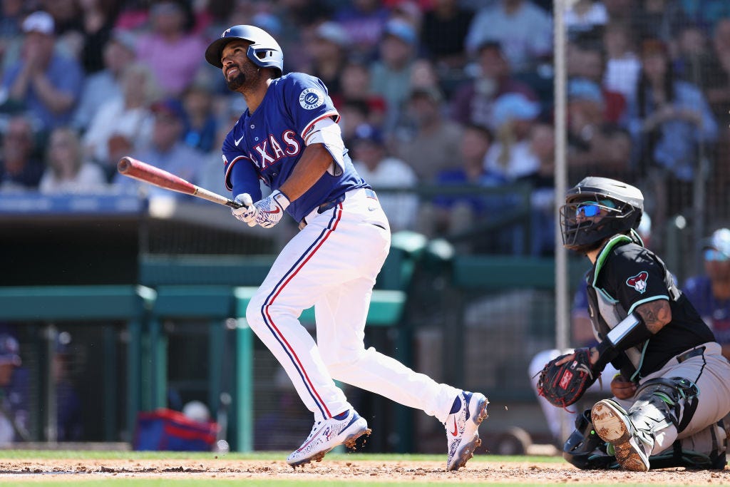 Where does FanGraphs rank the Rangers' positions in 2025?