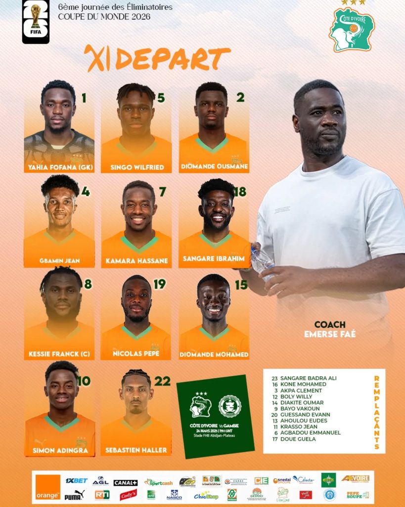 2026 WCQ: Ivory Coast and Gambia confirmed Lineups