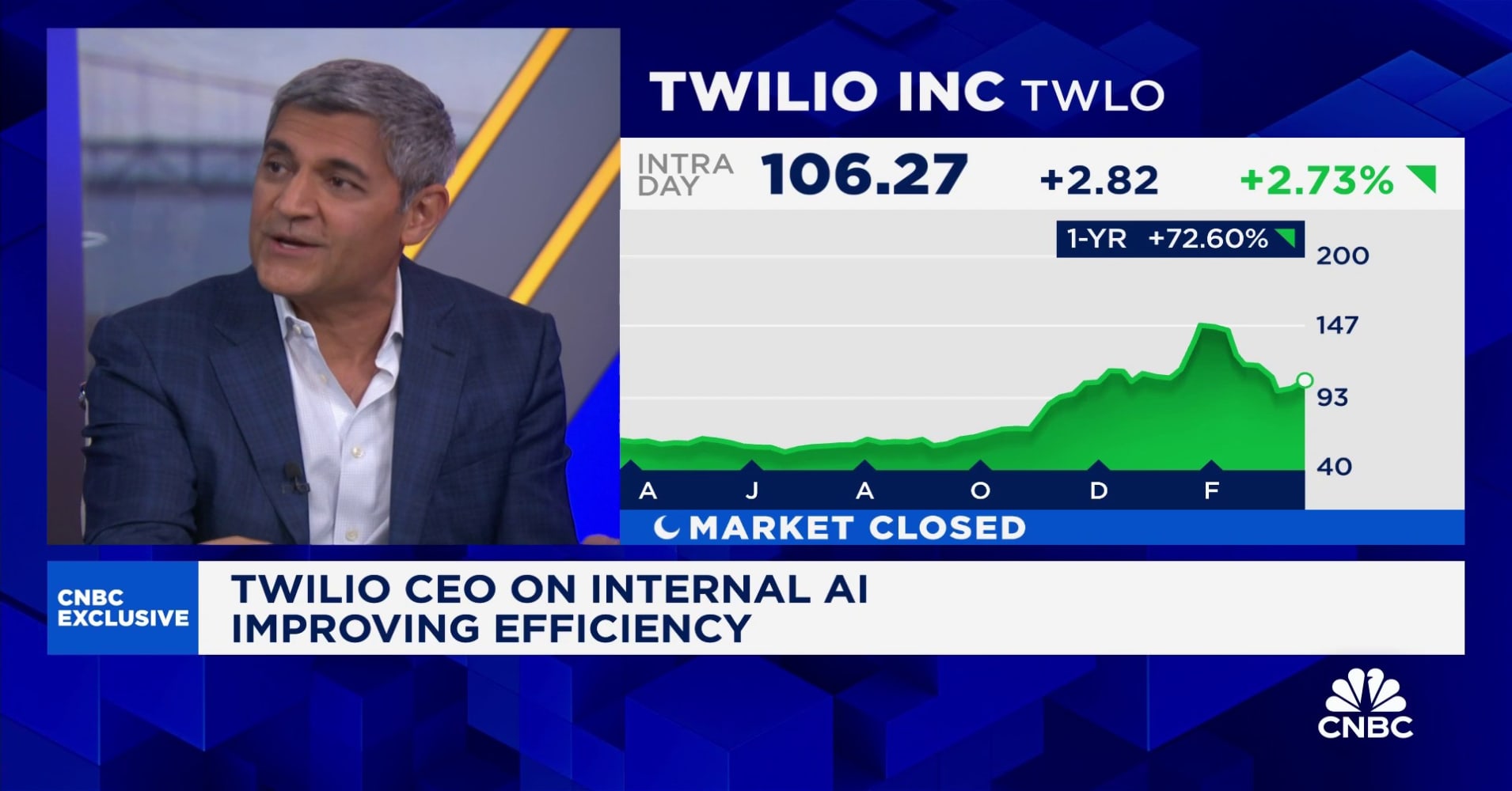 Twilio CEO Khozema Shipchandler on AI growth and utilization
