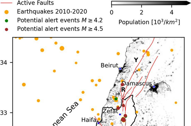 Israeli public prefers faster earthquake warnings—even at the cost of ...