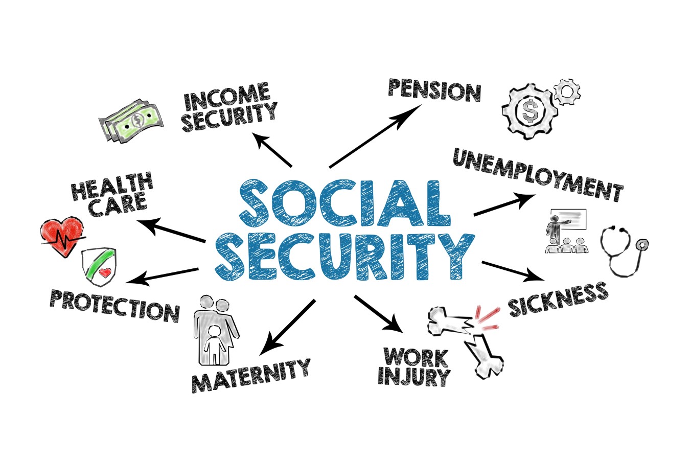 Social Security’s Clawback Policy Could Bankrupt Seniors: The Devastating Impact of 100% ...