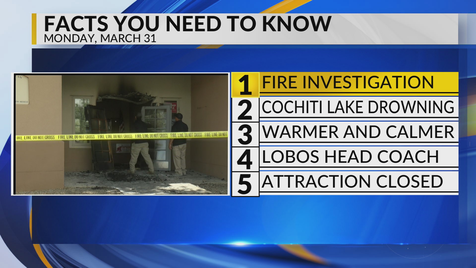 KRQE Newsfeed: Fire investigation, Cochiti lake drowning, Mild and ...