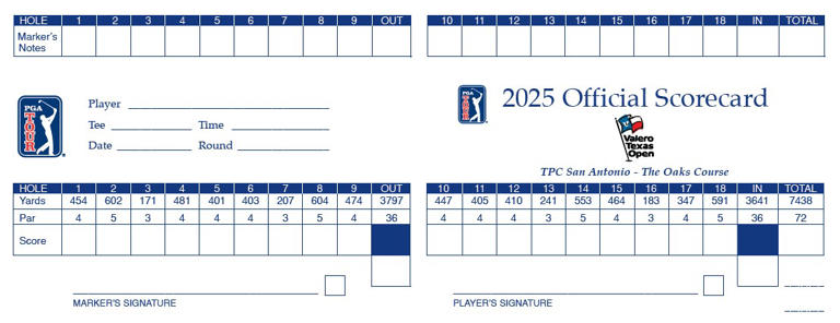 TPC San Antonio: Scorecard and course breakdown for 2025 Valero Texas ...