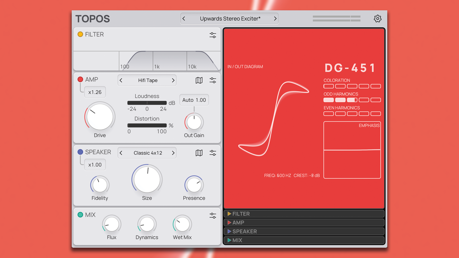 Forever 89 releases Topos, a topographical effects plugin that (quite literally) puts saturation ...