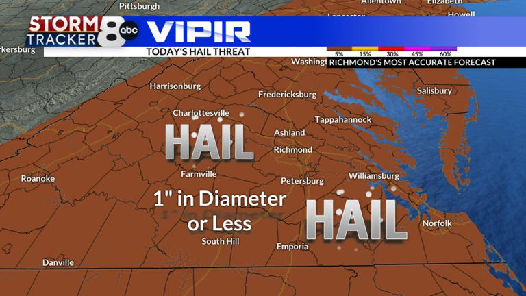 VIPIR Alert: Severe thunderstorms headed for Central Virginia