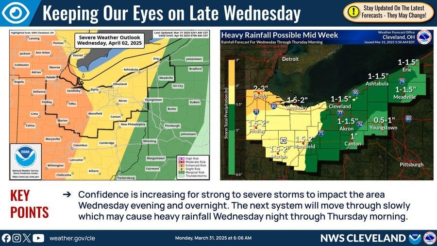 Canton weather forecast: Thunderstorms coming this week, tornado ...