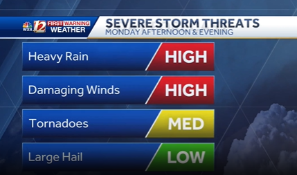 Real-time updates: Tracking severe storms impacting North Carolina