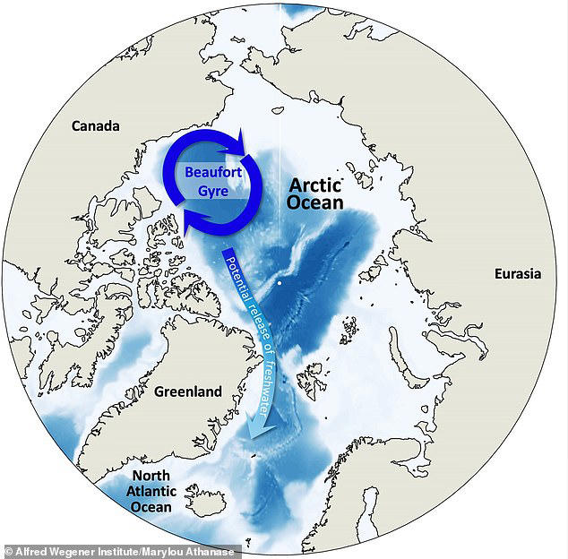 Ocean current could COLLAPSE this century because of climate change