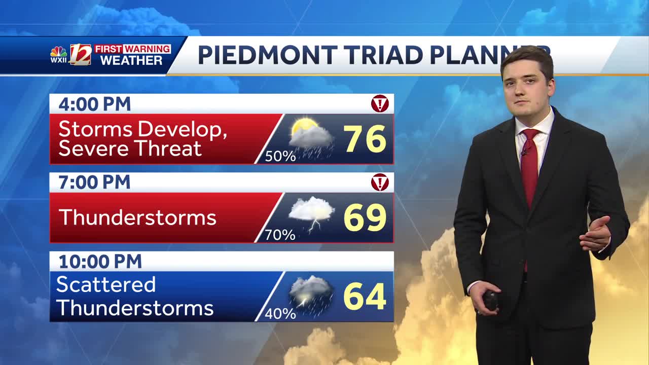 WXII's Dylan Hudler gives latest update on storm timing