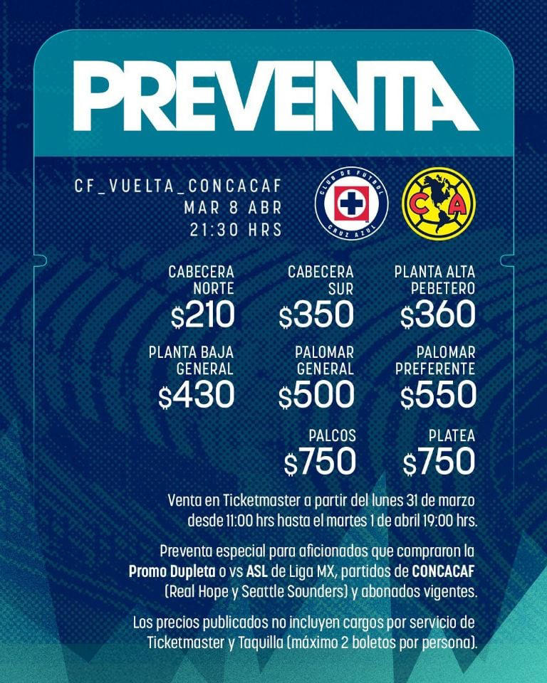 La ALINEACIÓN CONFIRMADA del Club América vs Cruz Azul por la IDA de ...