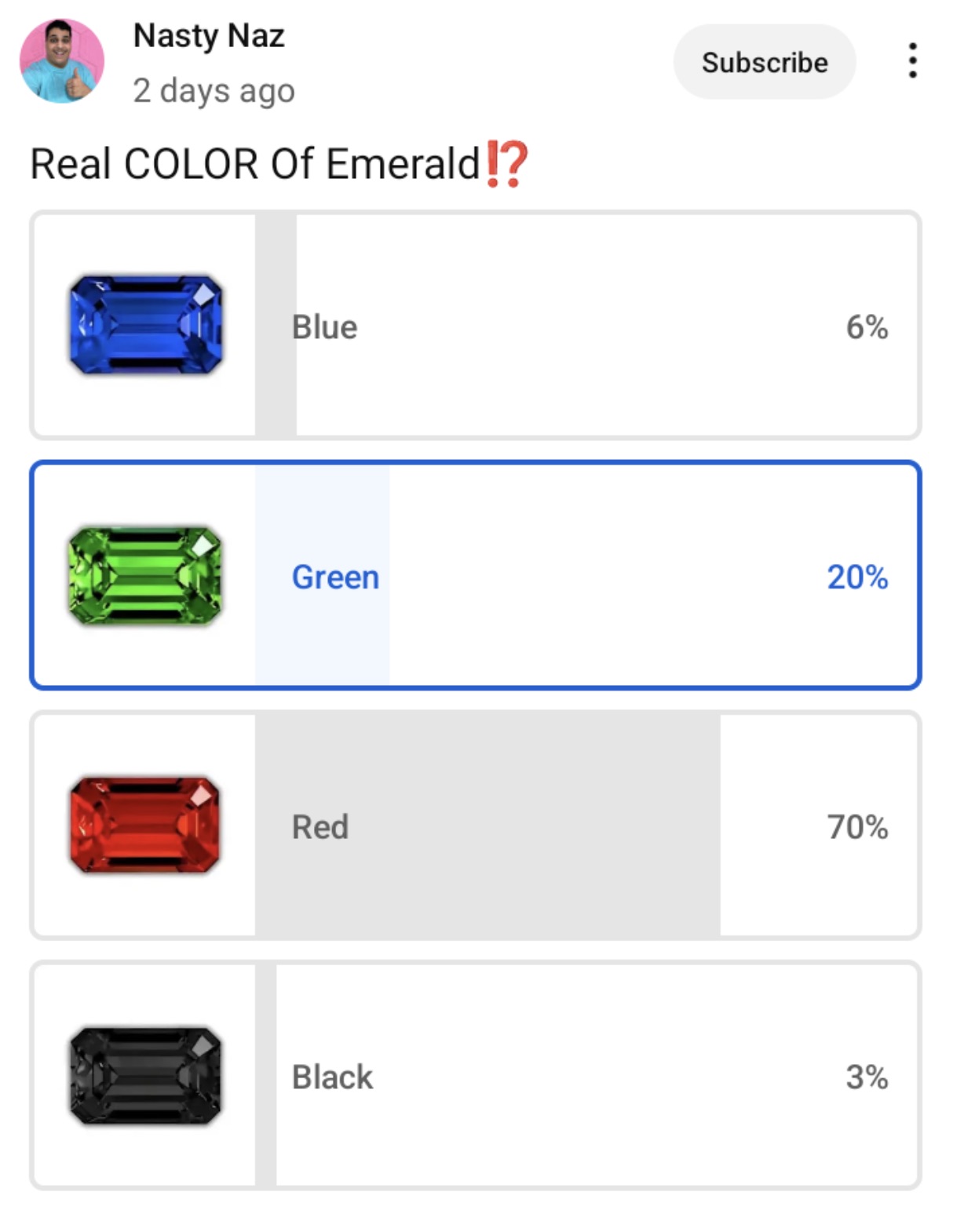 The 18 Dumbest Posts on the Internet