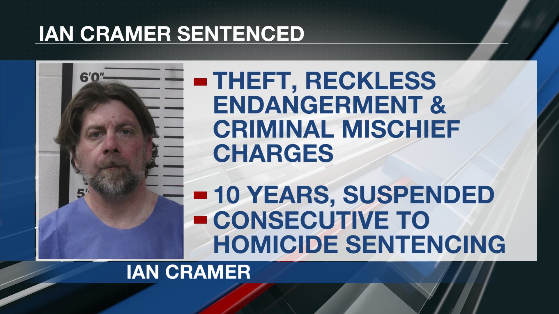 Bismarck judge sentences Ian Cramer for felony theft, reckless ...