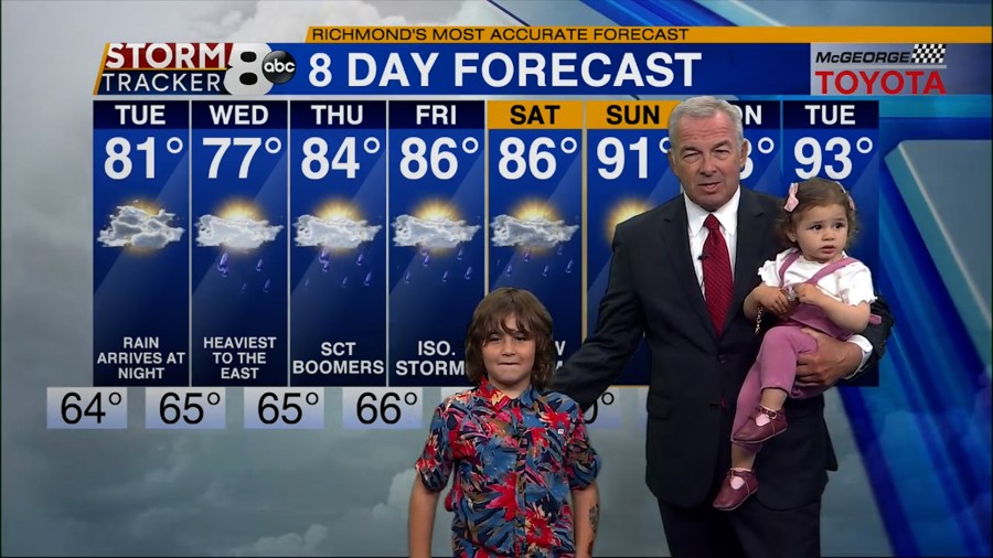 John Bernier announces retirement after 40+ years at 8News