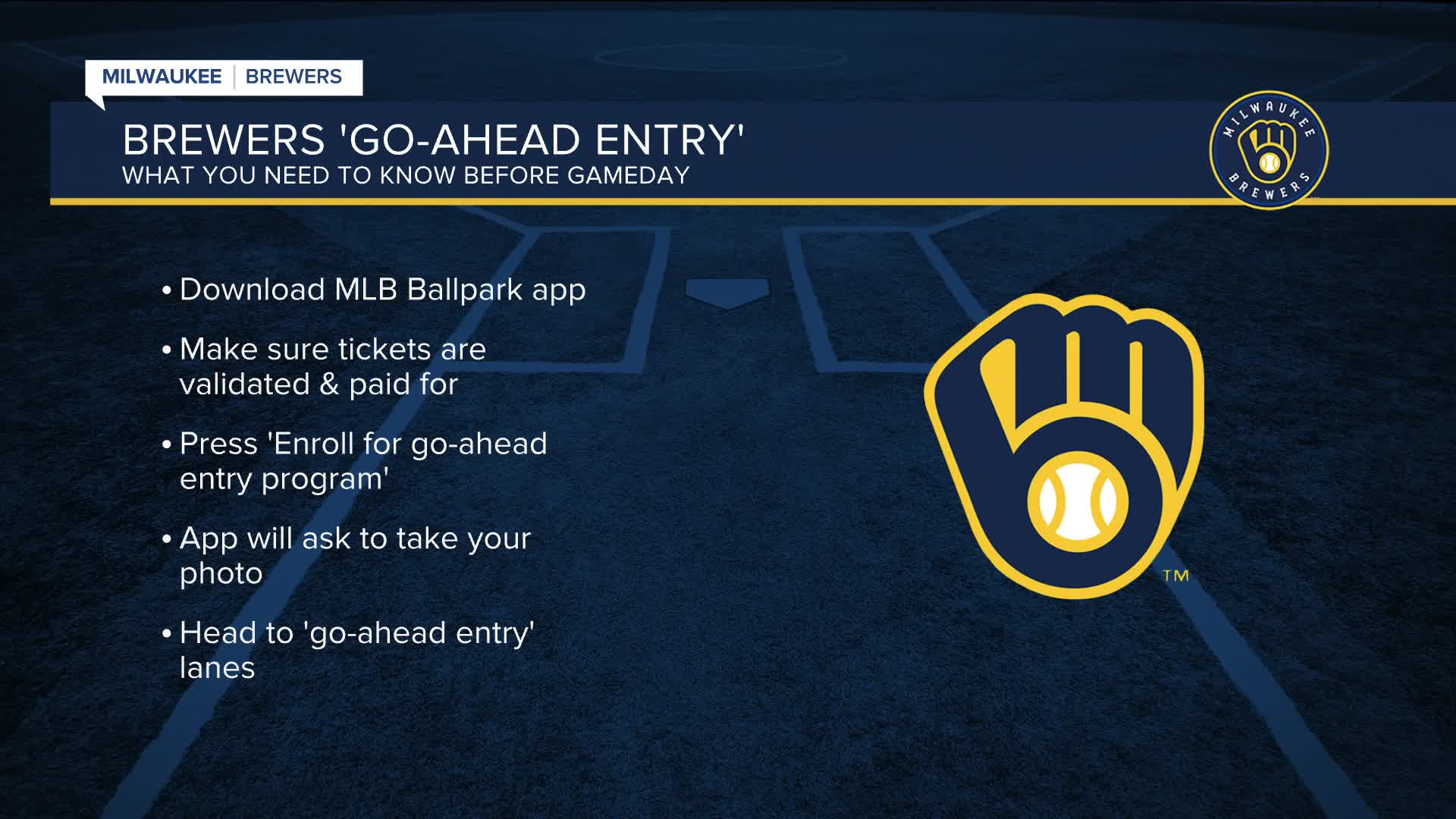 Brewers launch facial recognition