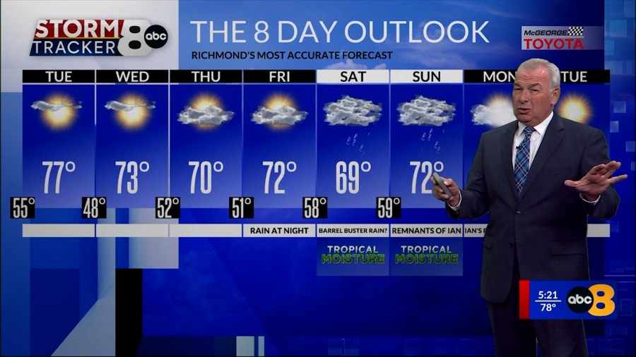 John Bernier announces retirement after 40+ years at 8News