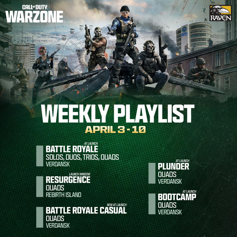 'Call of Duty: Warzone' "Season 03" Brings Crossplay Options, Verdansk ...