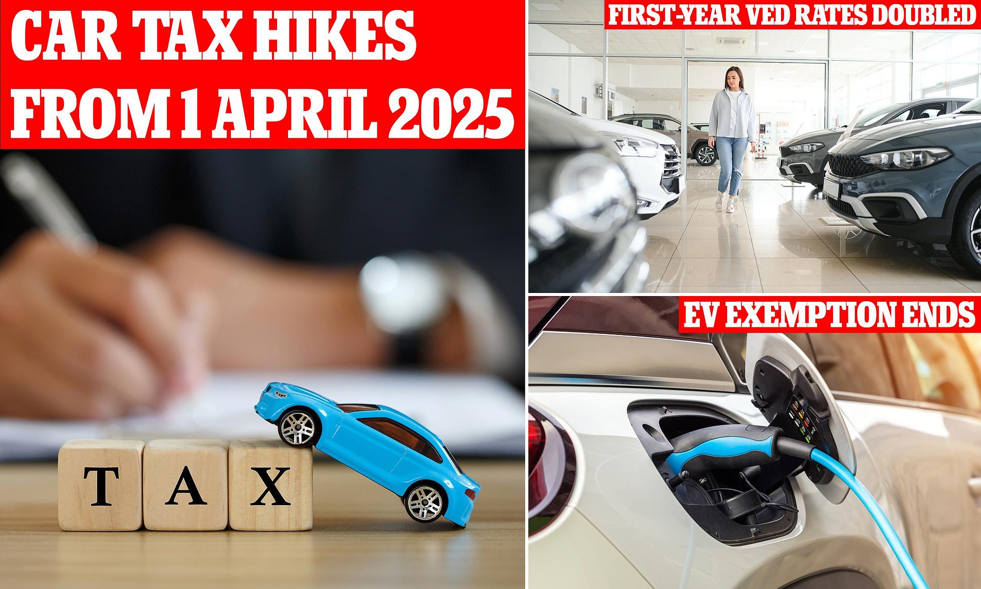 How much car tax will YOU pay now as VED gets major shake-up in April?