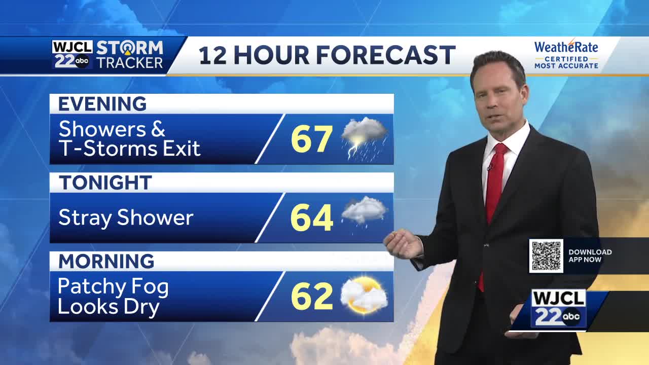 Rain exits, warm and muggy weather settles in this week