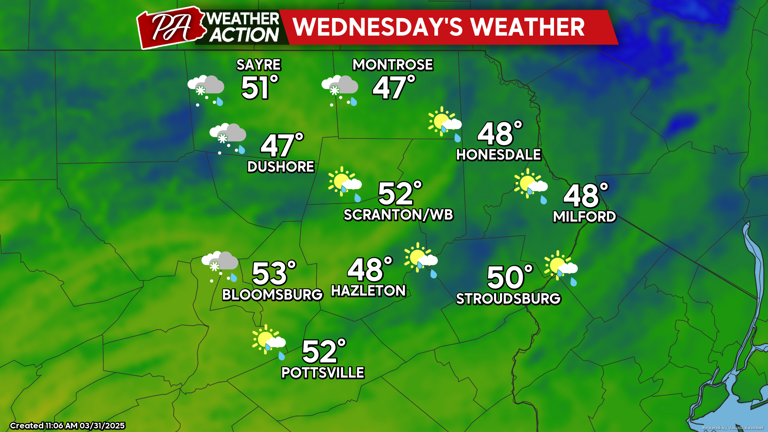 Windy roller-coaster ride in temperatures this week!