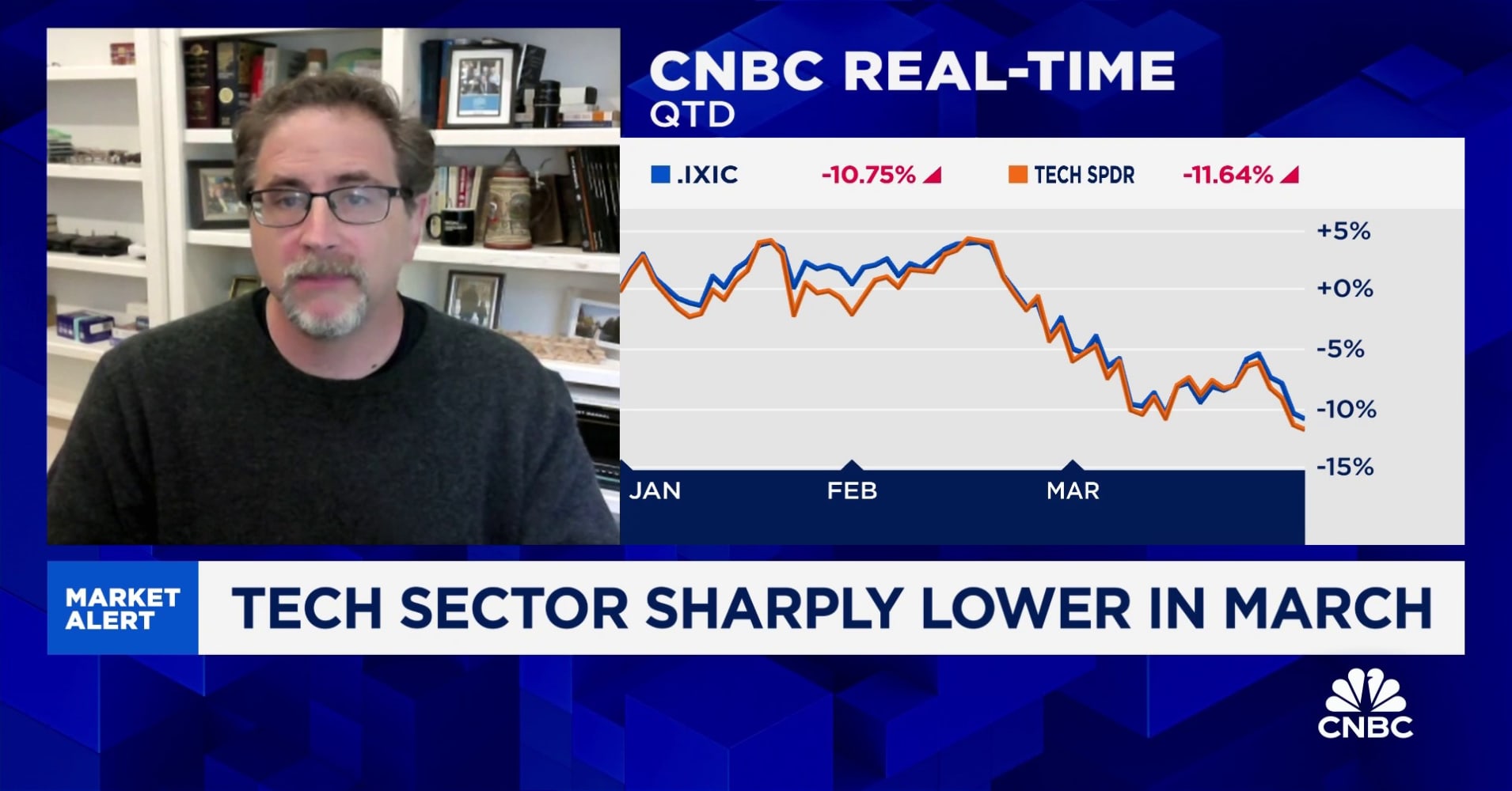 If tech valuations are correct then they are very attractive, says ...
