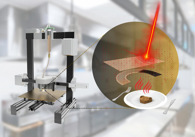 AI-enhanced 3D printing cooks food with infrared precision