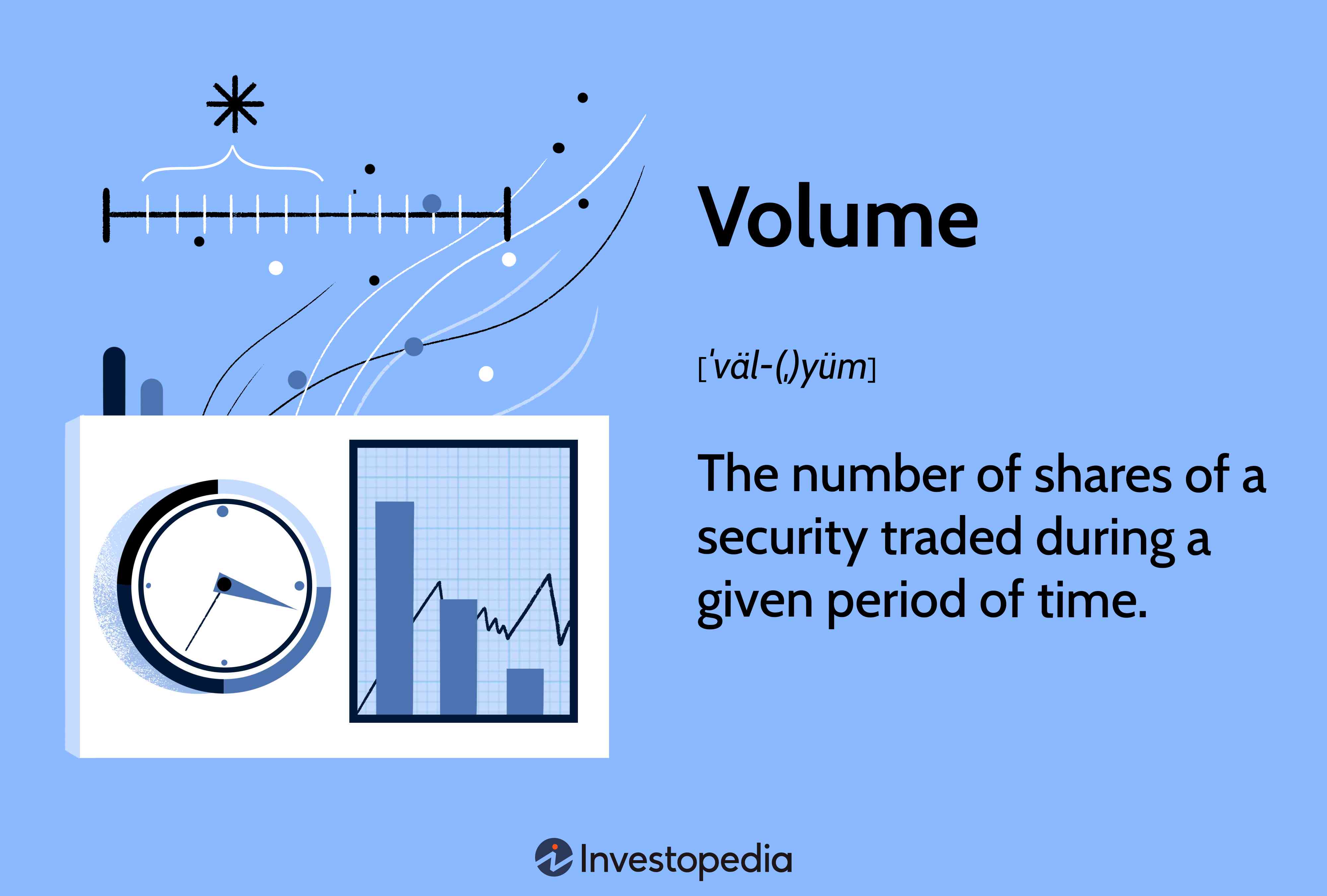 How To Use Stock Volume To Improve Your Trading