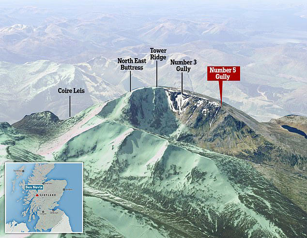 Climber killed after falling over 200ft from UK's highest mountain