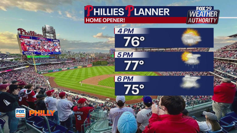 Philly weather: Storms, tornado warnings and potential flooding Monday ...