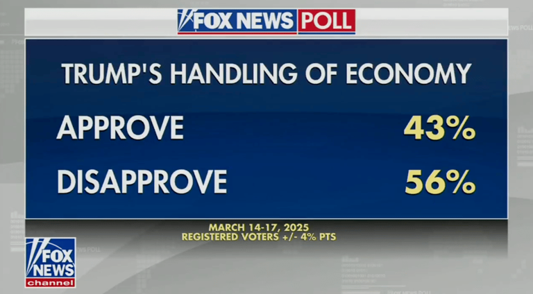 Karoline Leavitt répond à une question que de nombreuses personnes se ...