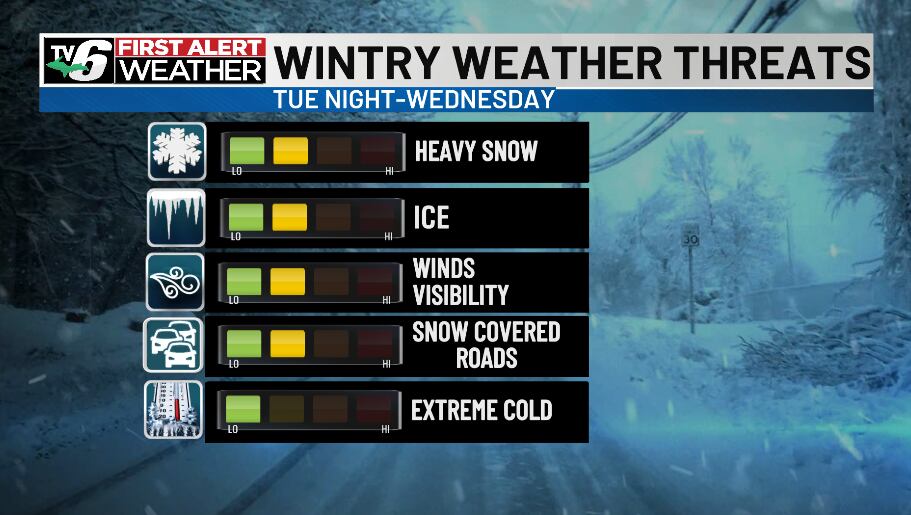 FIRST ALERT: Bust the snow berm! Reprieve before moderate ice, snow risk
