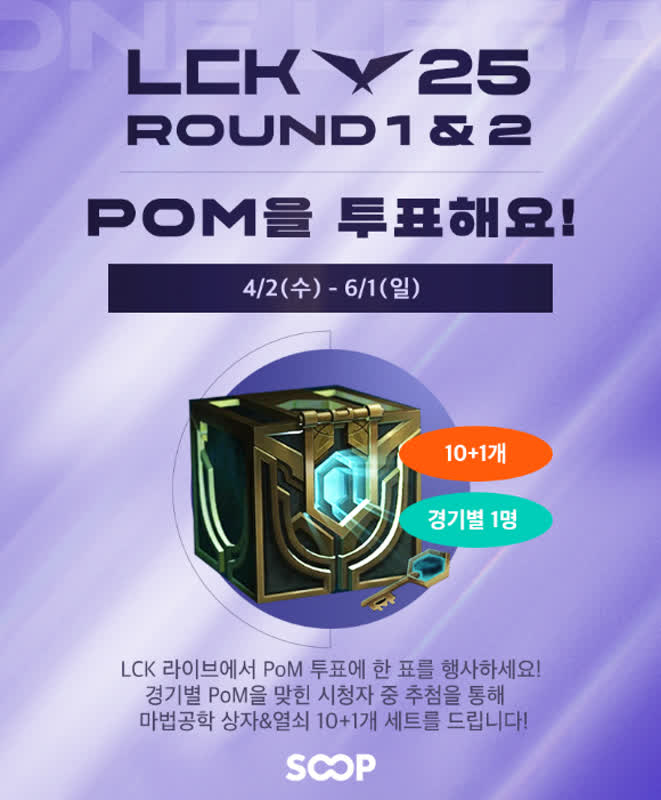 시청자가 뽑은 최고 선수는?…SOOP, 2025 LCK 'PoM 투표' 기능 도입