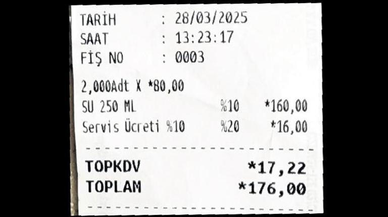 Suya da kuver aldılar, pes doğrusu!