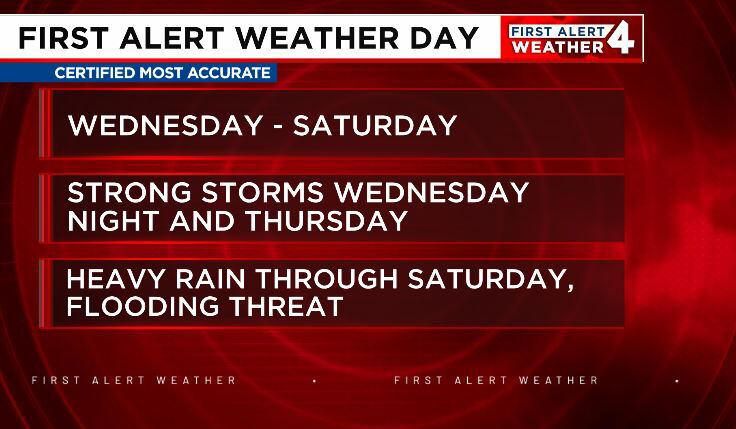 First Alert Weather Day: Severe Storms, Flooding Risk Wednesday - Saturday