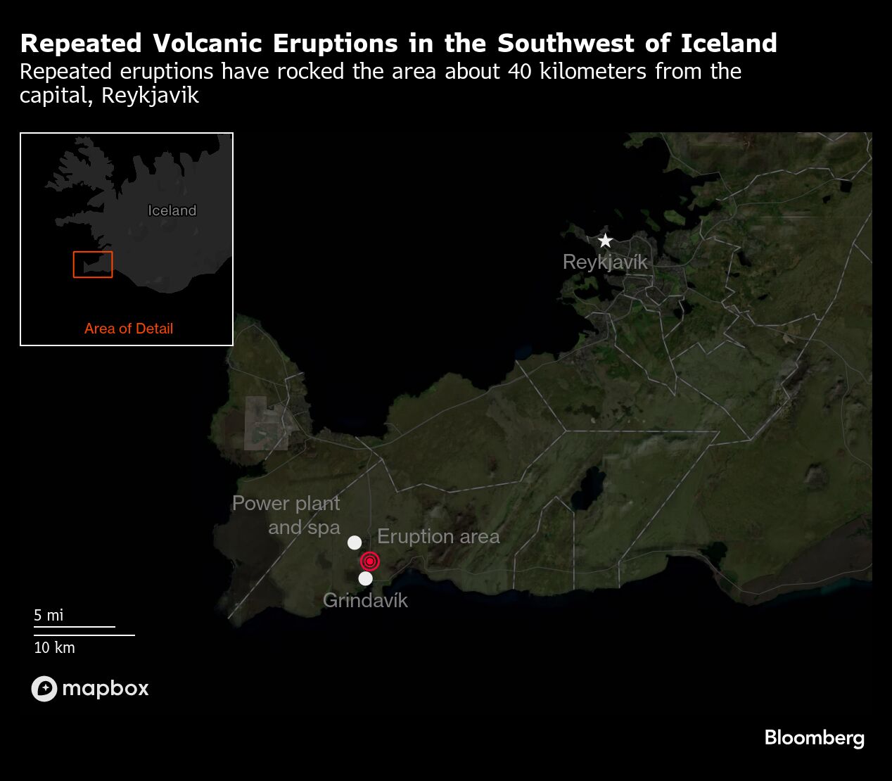 Icelandic Volcano Erupts Again on Fishing Town’s Doorstep