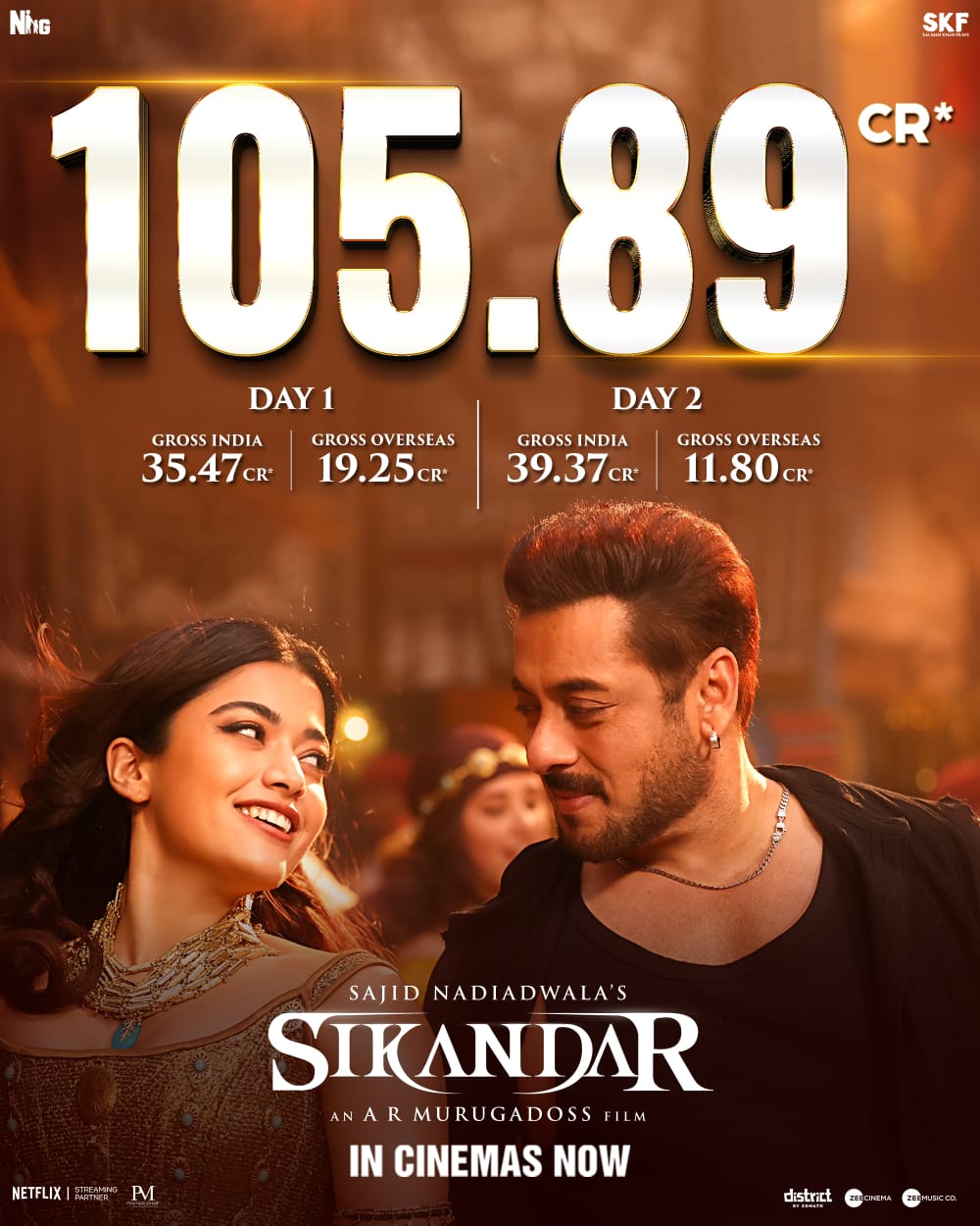 Sikandar worldwide box office collection day 2: Salman Khan film beats ...