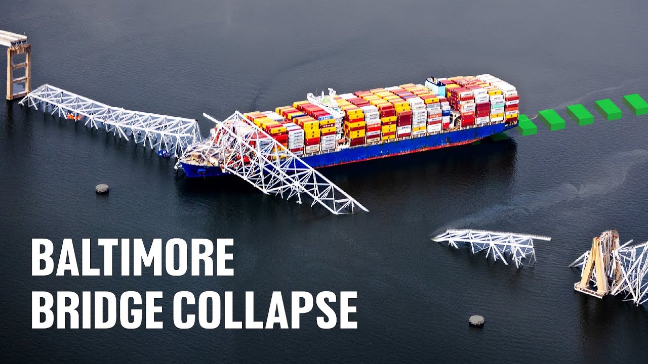 4 Minutes to Impact - The Bridge Collapse That Shook Baltimore