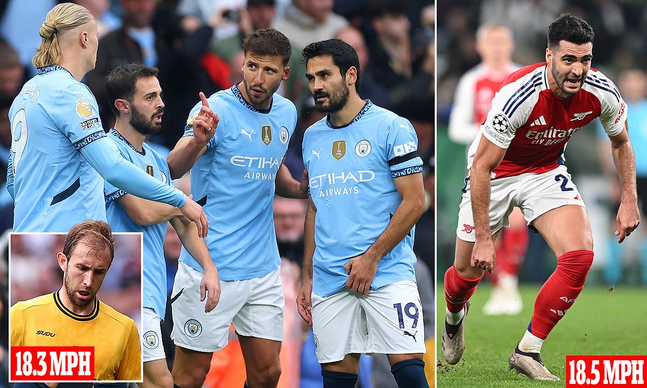 The Premier League's SLOWEST footballers as low top speeds are exposed ...