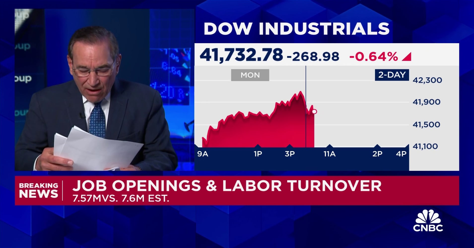 Job openings and labor turnover 7.57M vs. 7.6M estimated