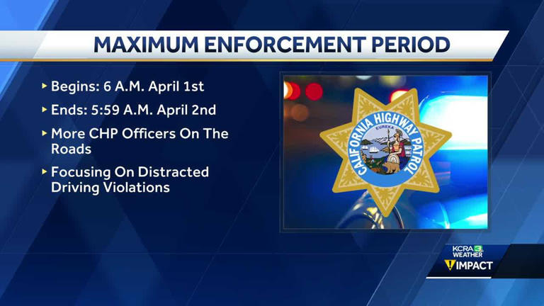 California Highway Patrol will launch maximum enforcement period at the ...