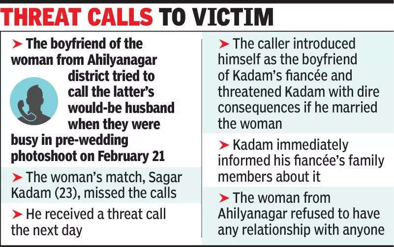 Woman hatching plot to kill would-be husband on the run, boyfriend ...