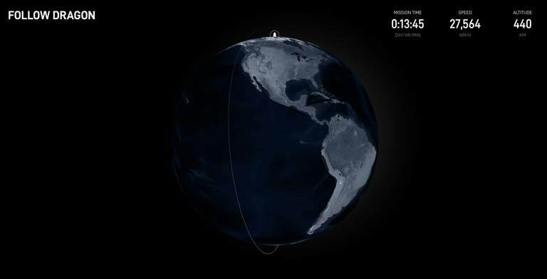 See it: SpaceX shares first stunning views from polar orbit never ...