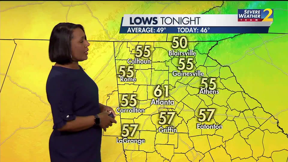 Mild night ahead for your Tuesday