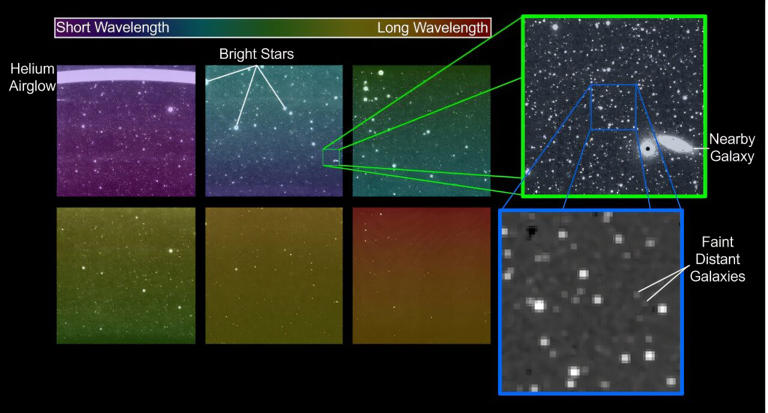 NASA's SPHEREx takes first images, preps to study millions of galaxies