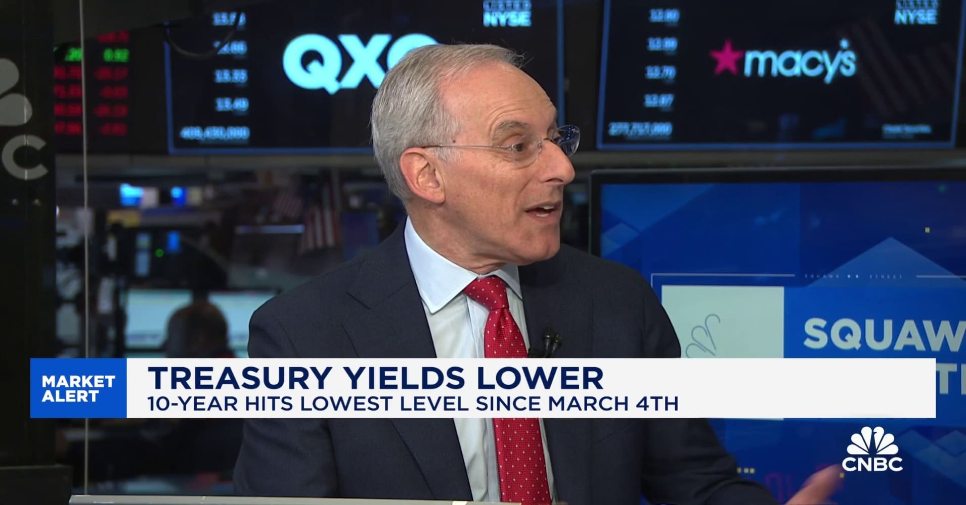 Goldman Sachs' David Kostin: We're expecting a difficult first quarter