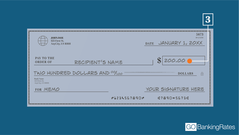 How To Read a Check: A Visual Guide