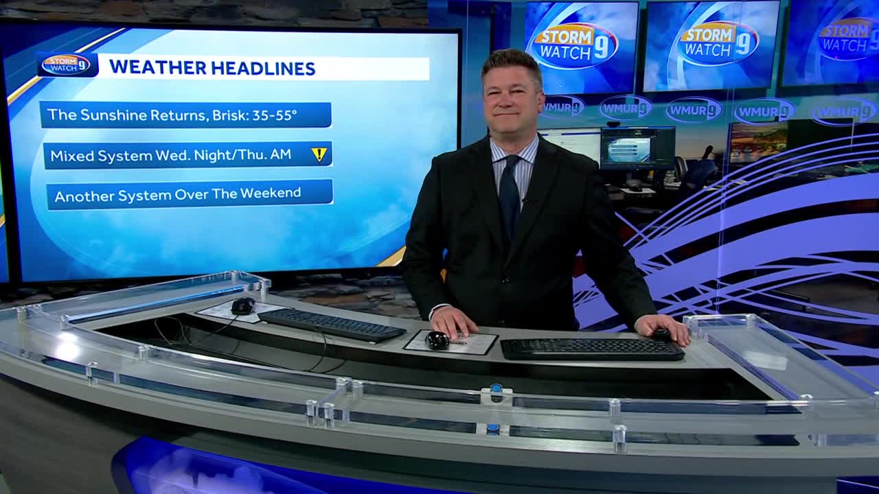 Video: Sun returns on brisk day