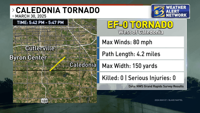 The aftermath of Sunday's severe storms: Four confirmed tornadoes in ...