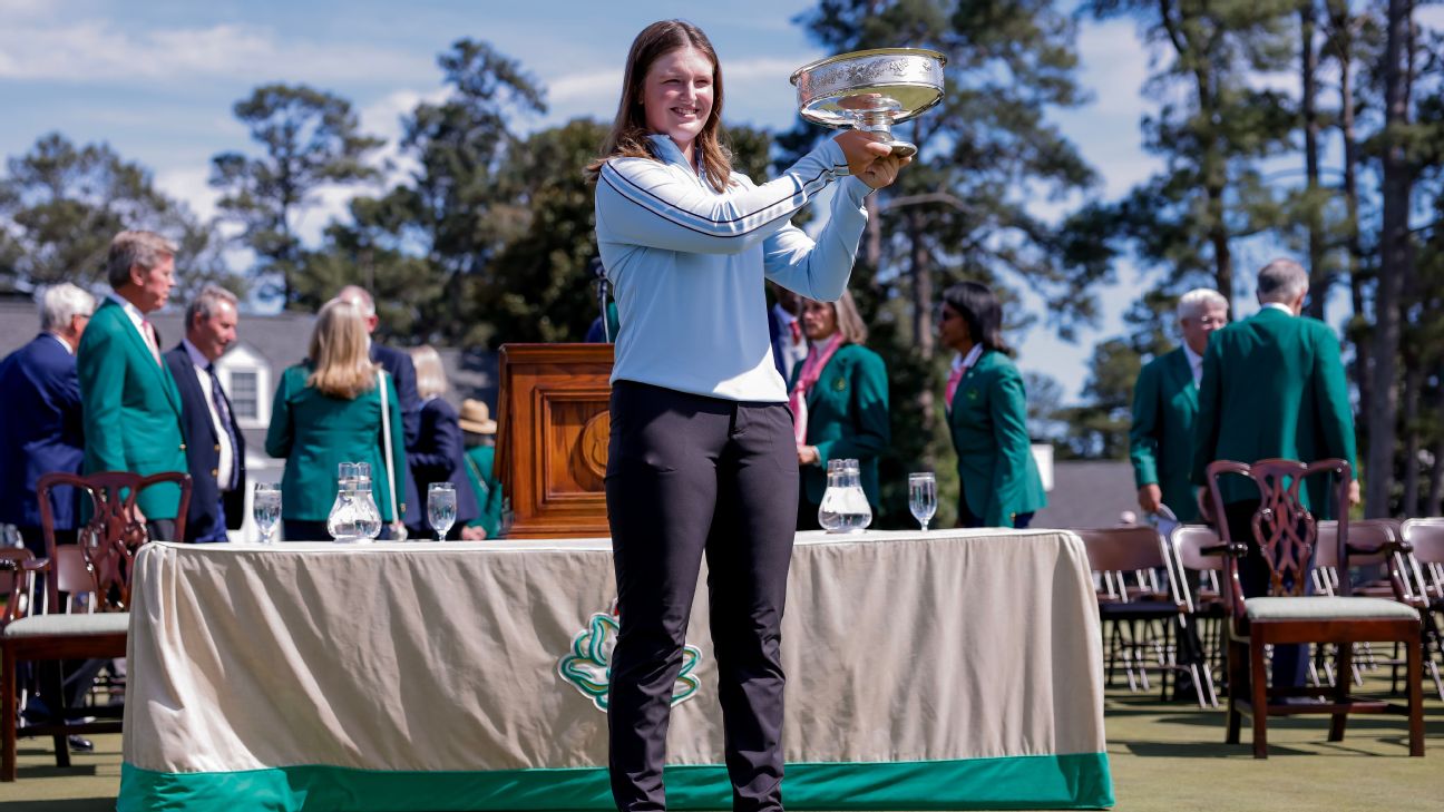 Lottie Woad, Asterisk Talley among top contenders at 2025 ANWA