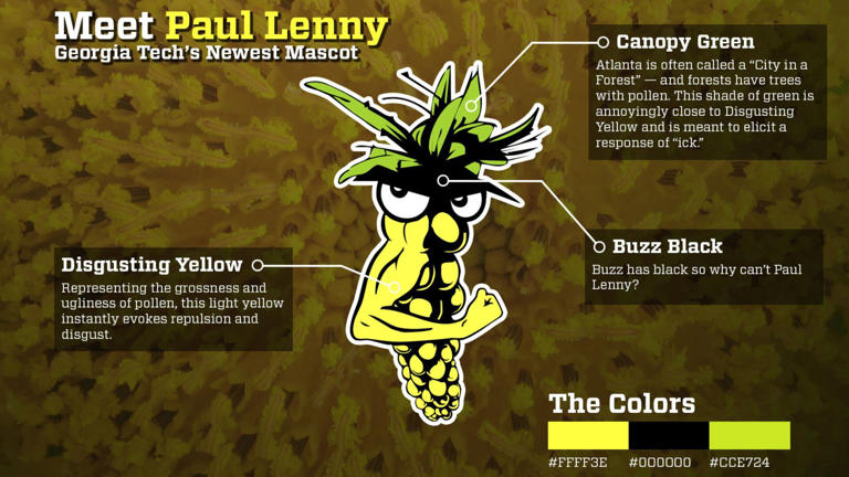 April Fools’ Day: Georgia Tech unveils new ‘Fightin’ Pollen’ mascot